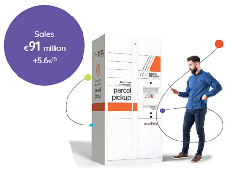 Activities | Quadient Relations Investisseurs